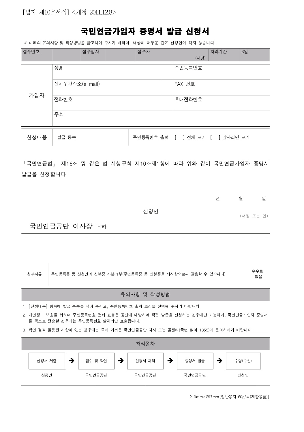 양식으로 보는 인생