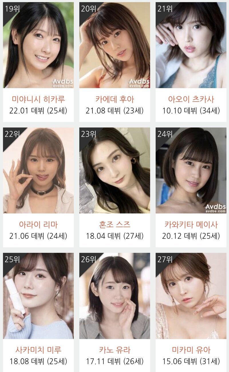 12월 배우 인기 랭킹 TOP 30.jpg