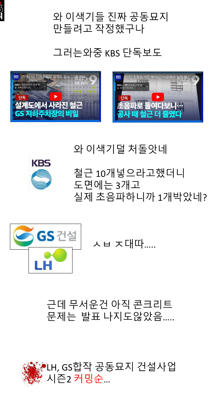 충격의 공동묘지 추진사업 feat, GS,LH