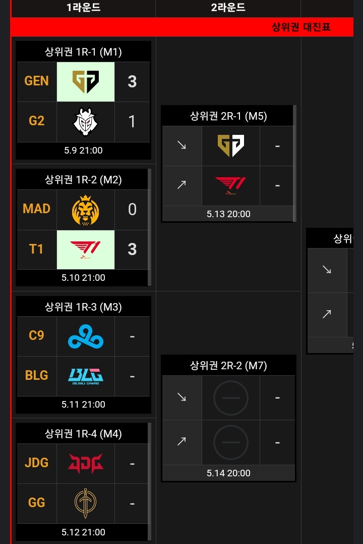 LCS 화이팅!