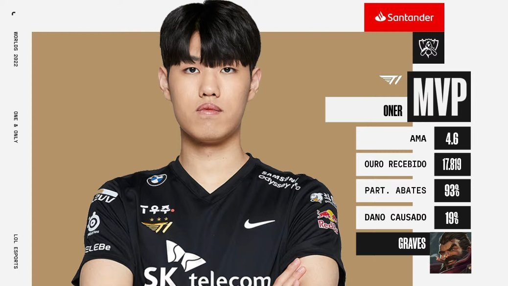 T1 vs RNG 각 경기 MVP