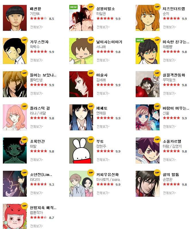 우리들중 스파이가 있는거같아.jyj