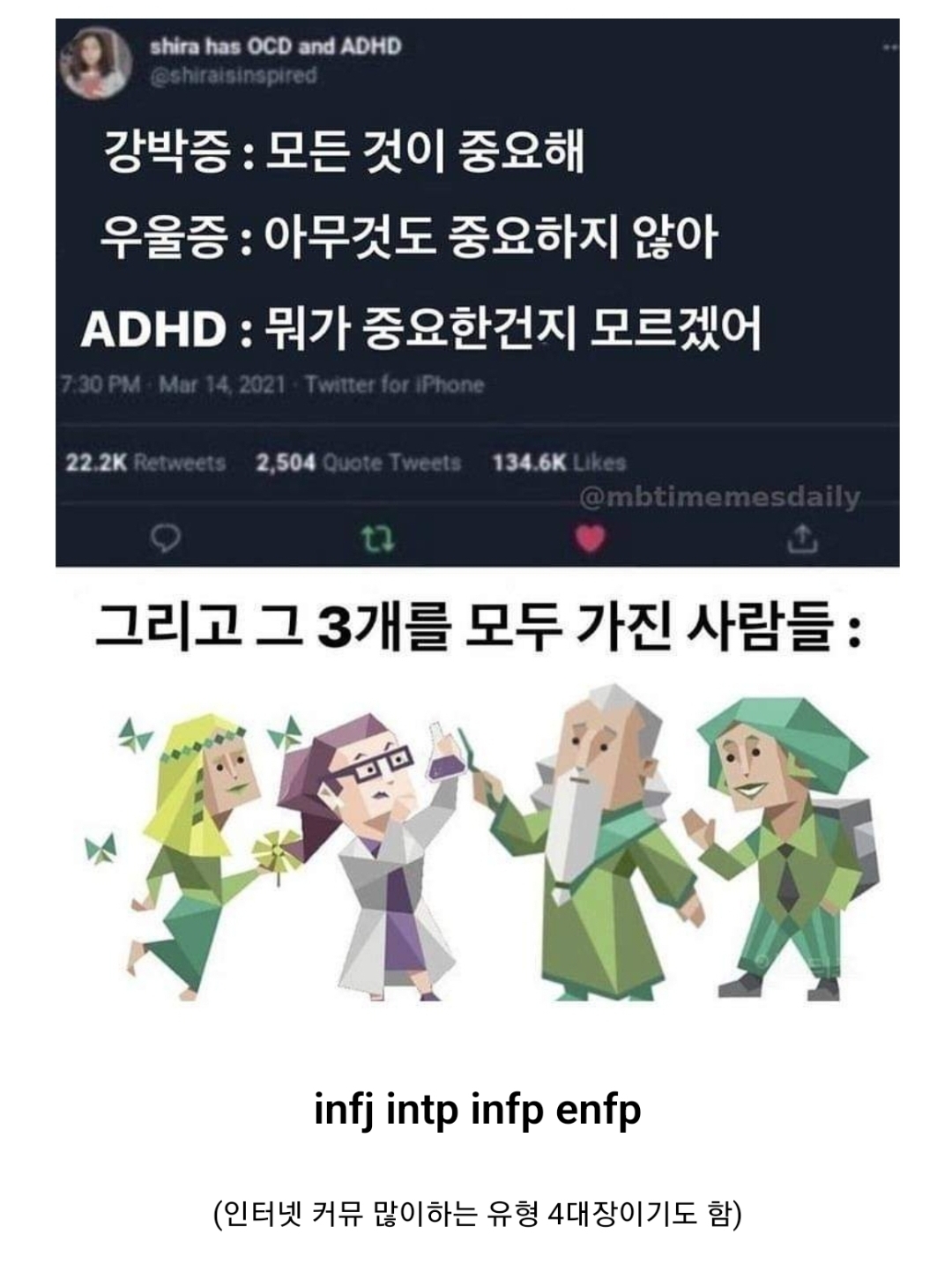 강박증 우울증 ADHD 비율이 높은 MBTI