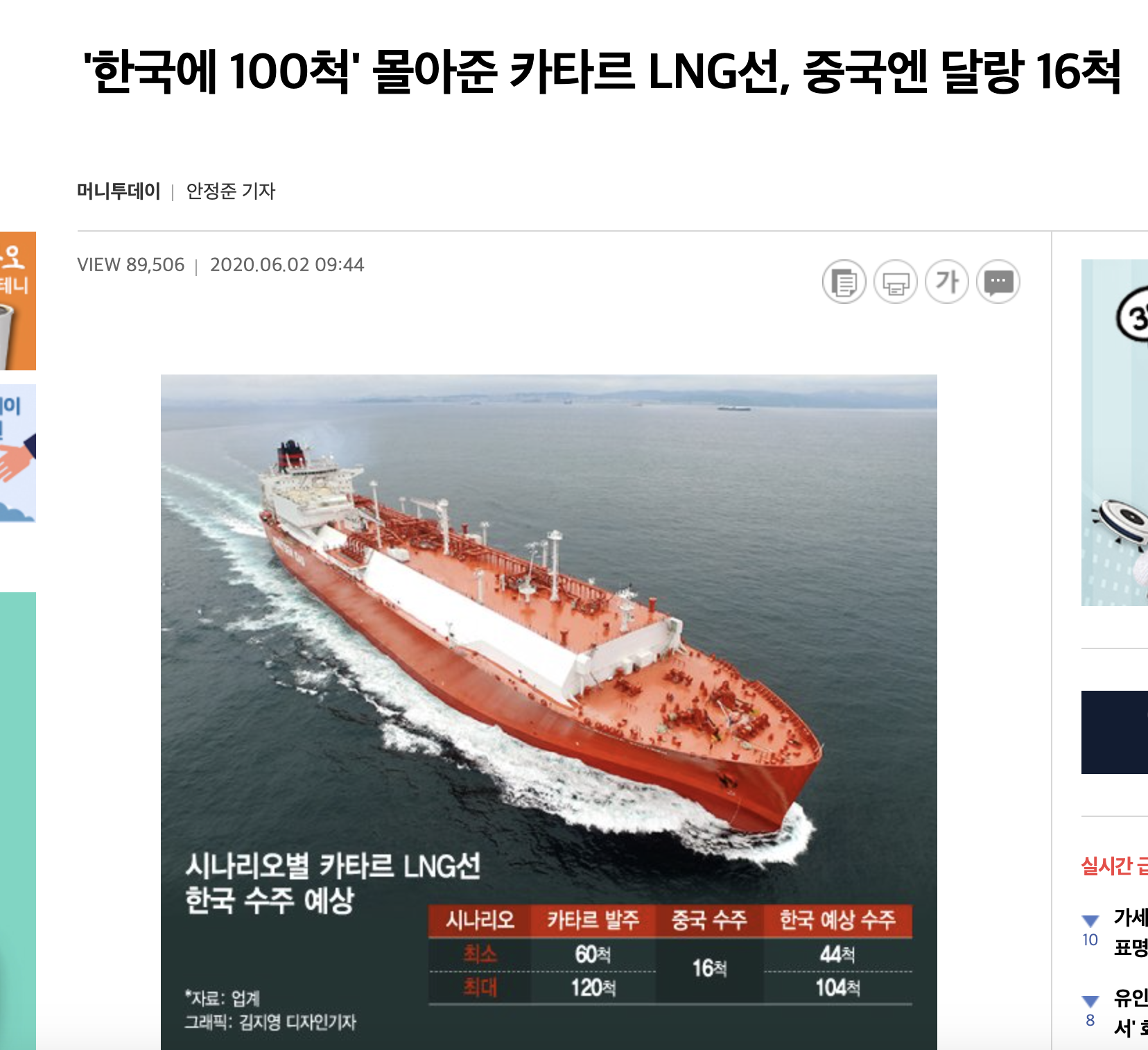 한국 카타르 LNG 100척 수주 승