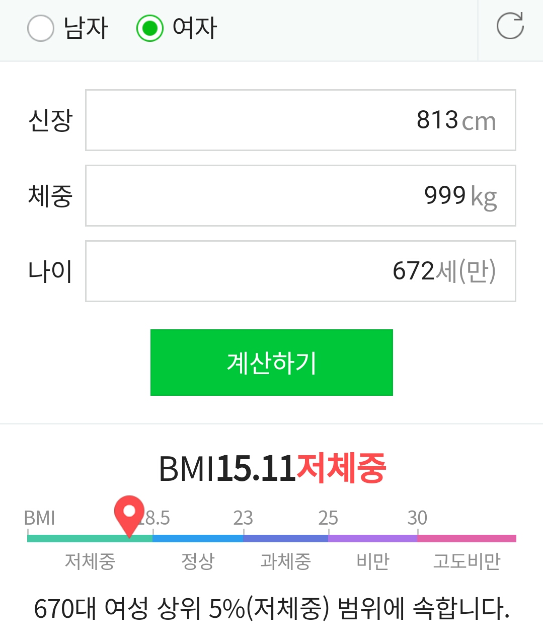 BMI...?