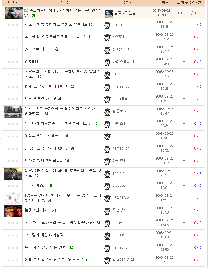 내 덕질 초기시절 만게 분위기를.araboja