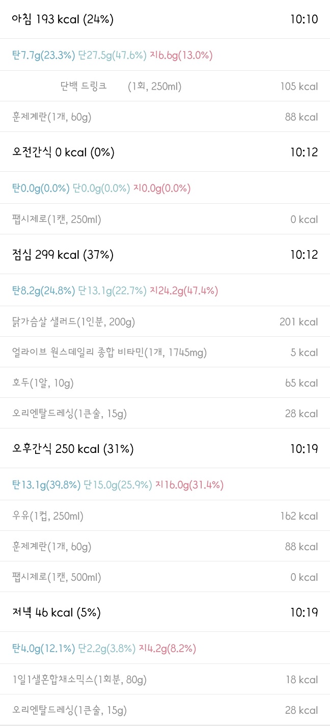 다이어트 18개월 -37kg 후기...