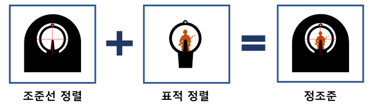 광학 조준경을 쓰는 이유.mp4