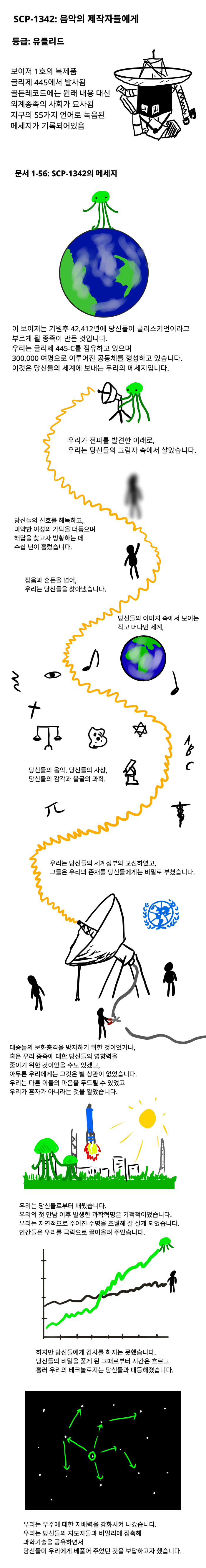 SCP재단만화 SCP-1342 음악의 제작자들에게