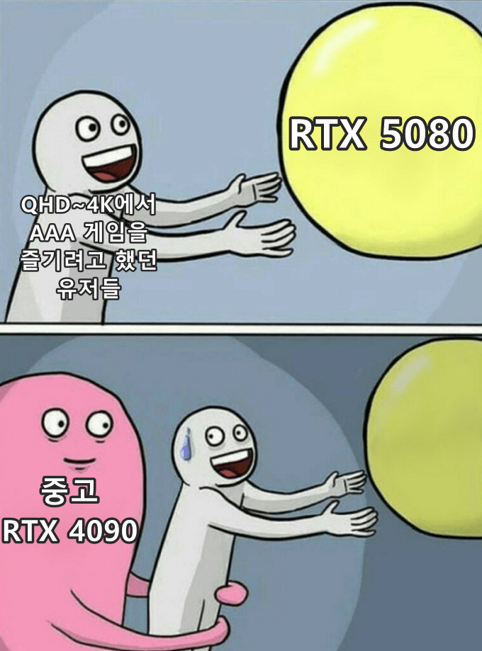 RTX 5080을 기다렸던 사람들 근황