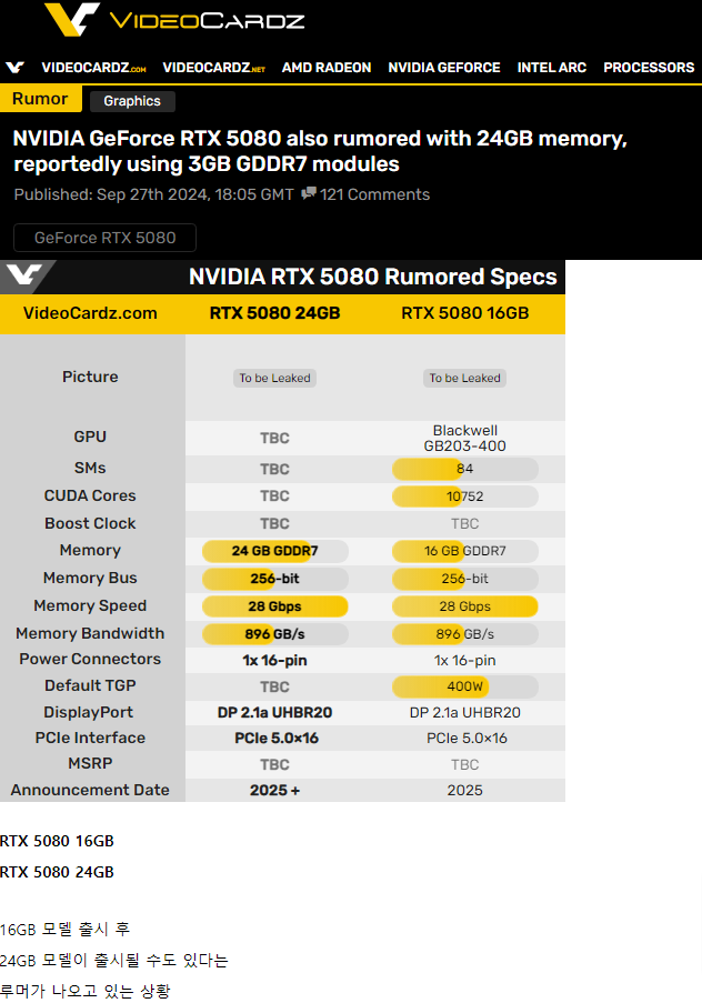 [루머]RTX 5080은 두 가지 모델로 출시될 수도 있다.