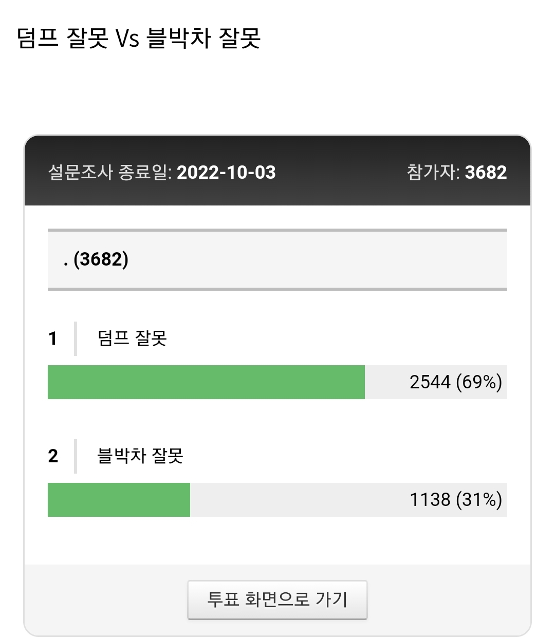 황색불 정지 논란.gif