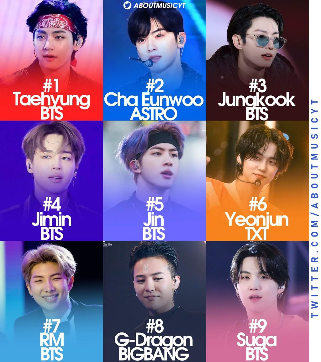 2023년 상반기 국내에서 가장 많이 검색된 남돌과 여돌.jpg