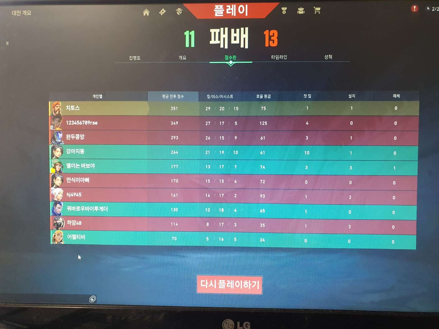 신고 많은지 추천에 안뜨네 ㅠㅠ