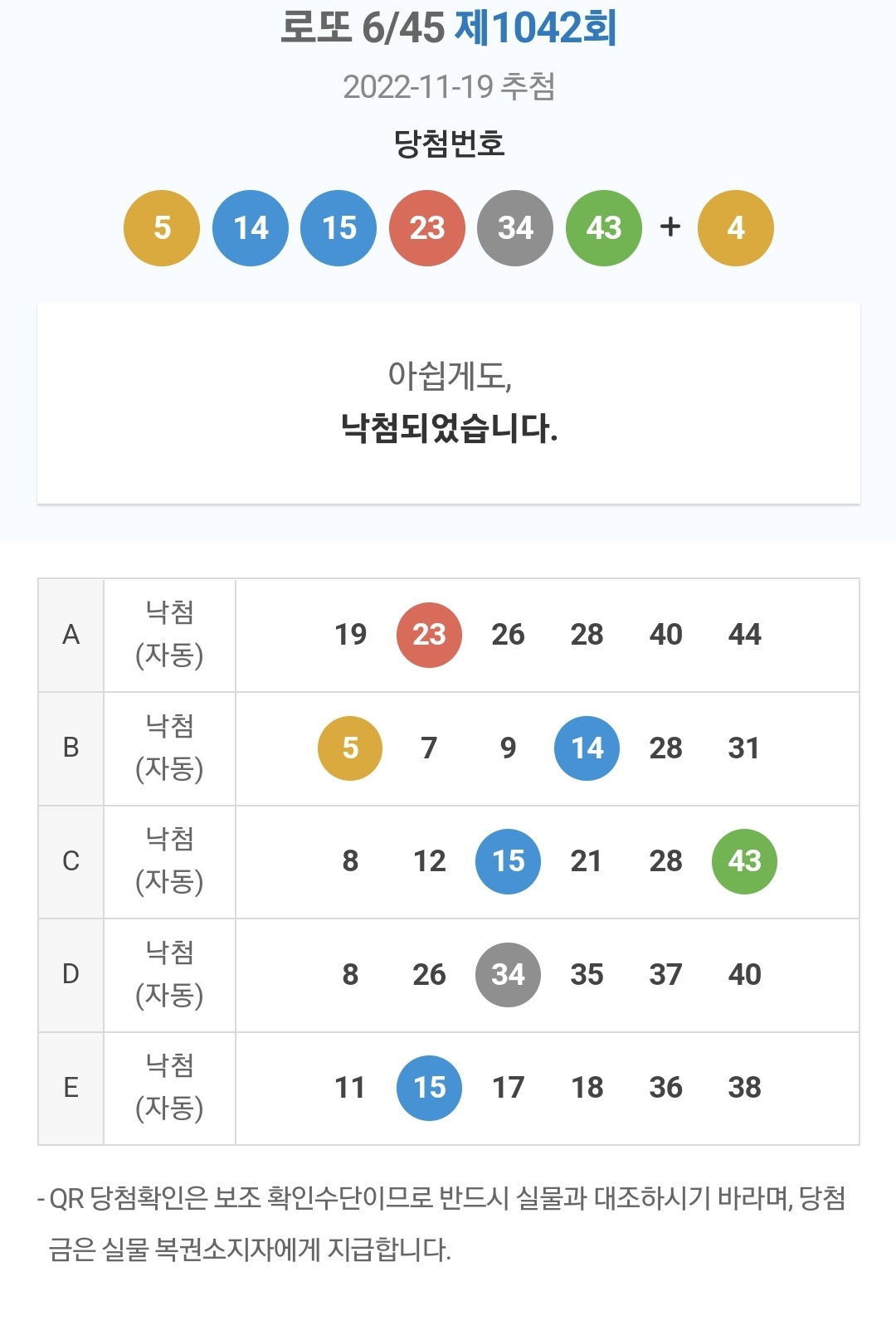 로또 1등 당첨됐다 ㅋㅋㅋㅋ