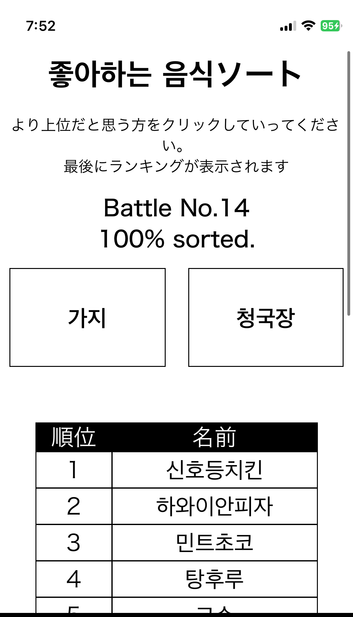 그룹 내 최애 순서 나열해 보는 사이트 그룹 내 최애 순서 나열해 보는 사이트