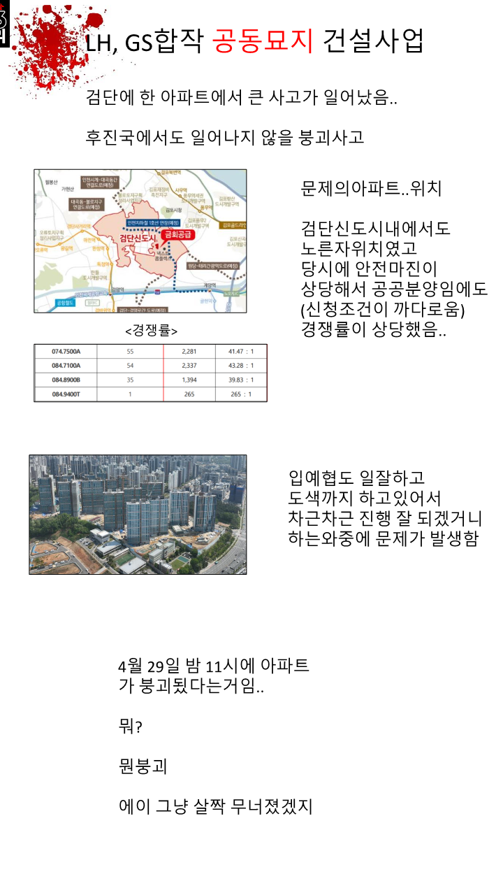 충격의 공동묘지 추진사업 feat, GS,LH