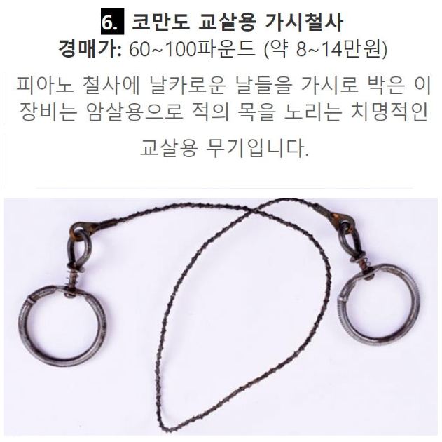 2차 세계 대전에서 영국 스파이가 썼던 스파이 장비