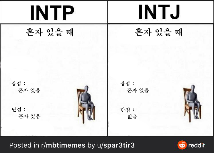 INTP가 심심해서 퍼온 일부는 직접번역한 INTP 밈
