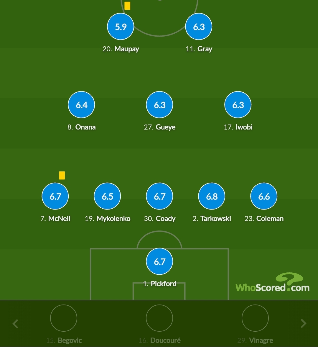 후스코어드 평점 :: 웃긴대학 스포츠