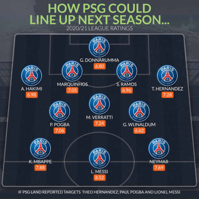PSG 희망편
