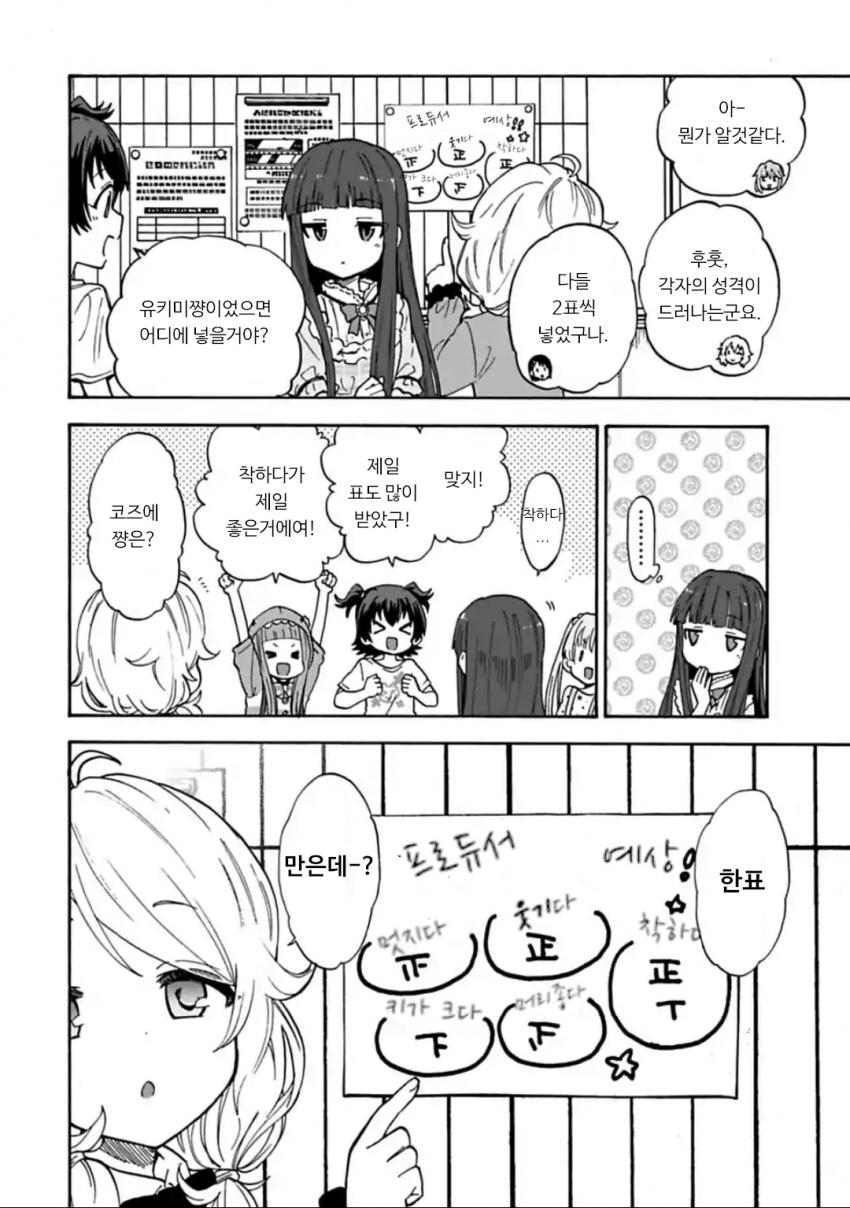 신데렐라 걸즈 U149 67화 [+스텝③].manhwa