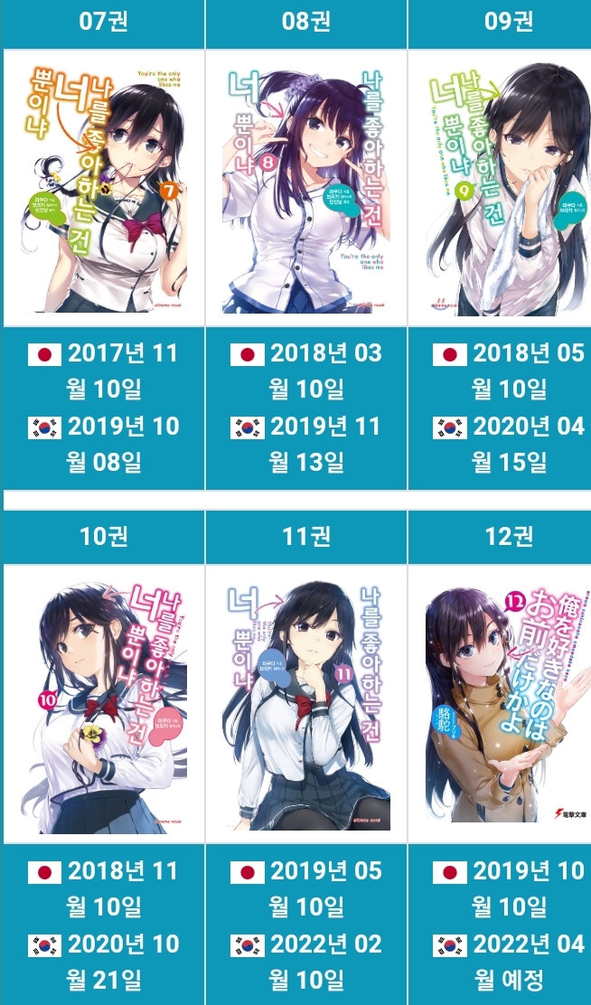 나를 좋아하는건 너뿐이냐 12권. 정발 완전 부활 :: 웃긴대학 만화