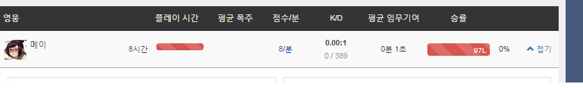 예로부터 조상님들은 얼싸를 좋아했다