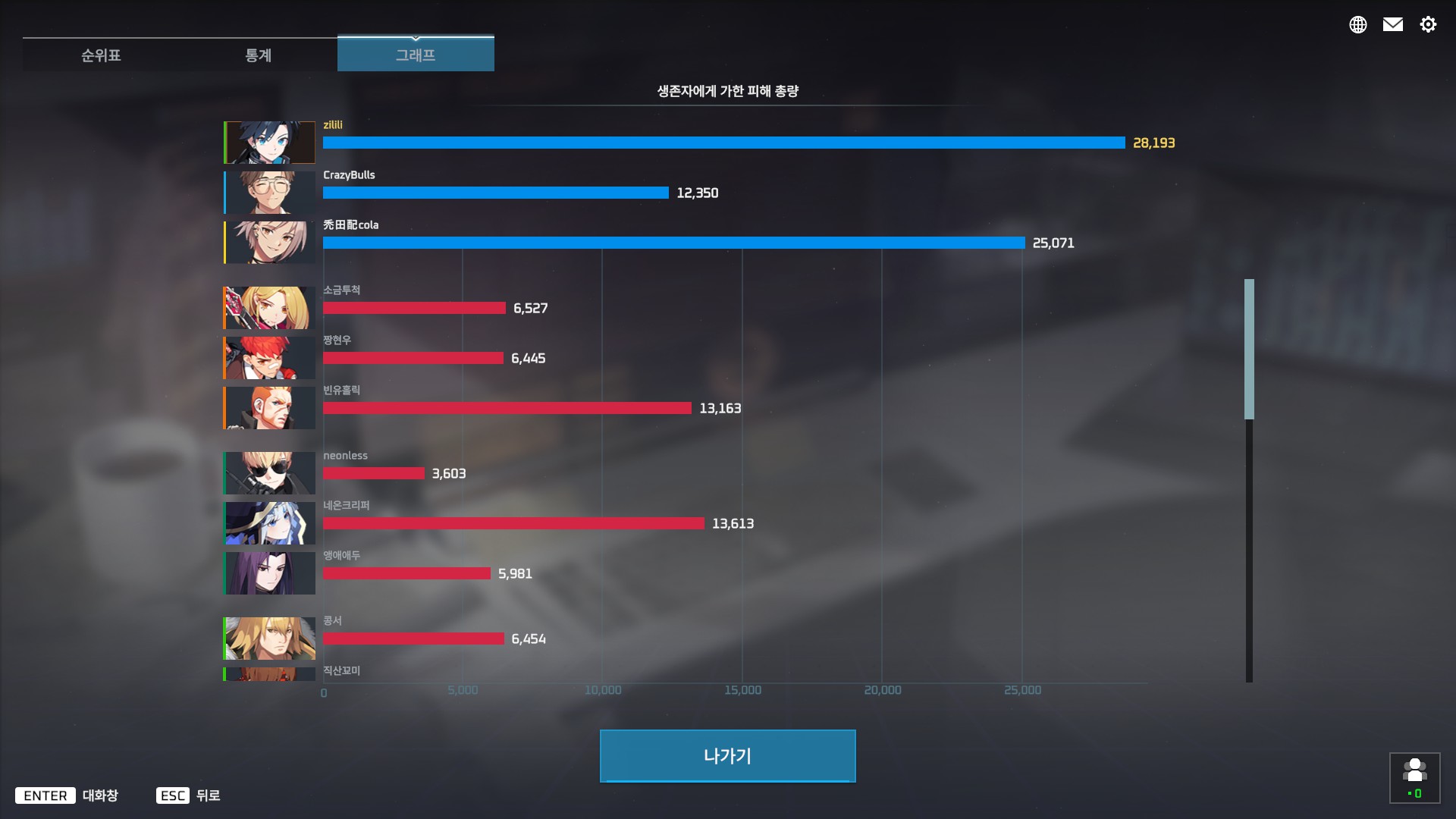 나를...실비아의 신으로불러줄래?