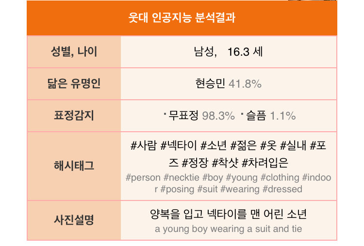 현승민님 안녕하세여