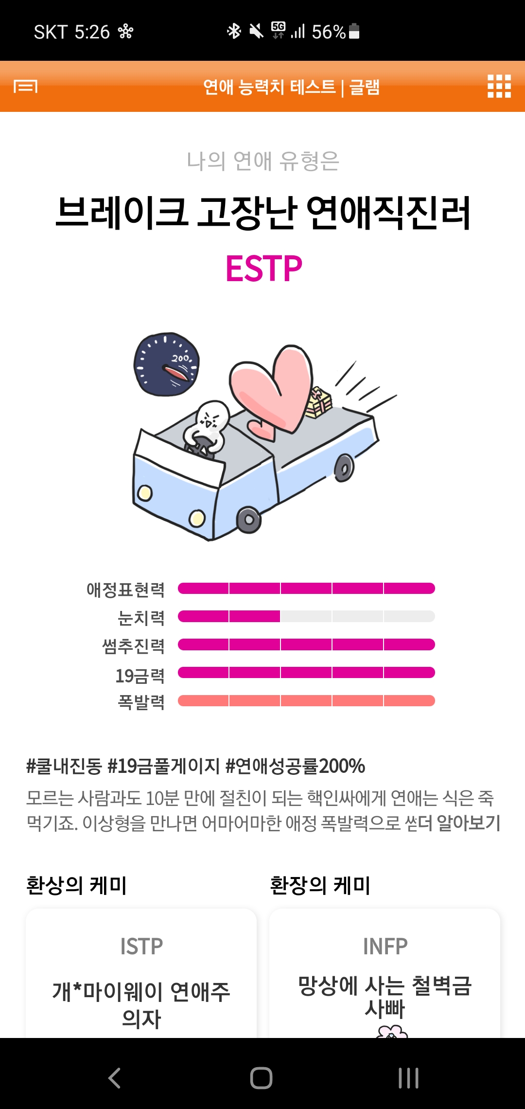 에 와따시가 ESTP?!