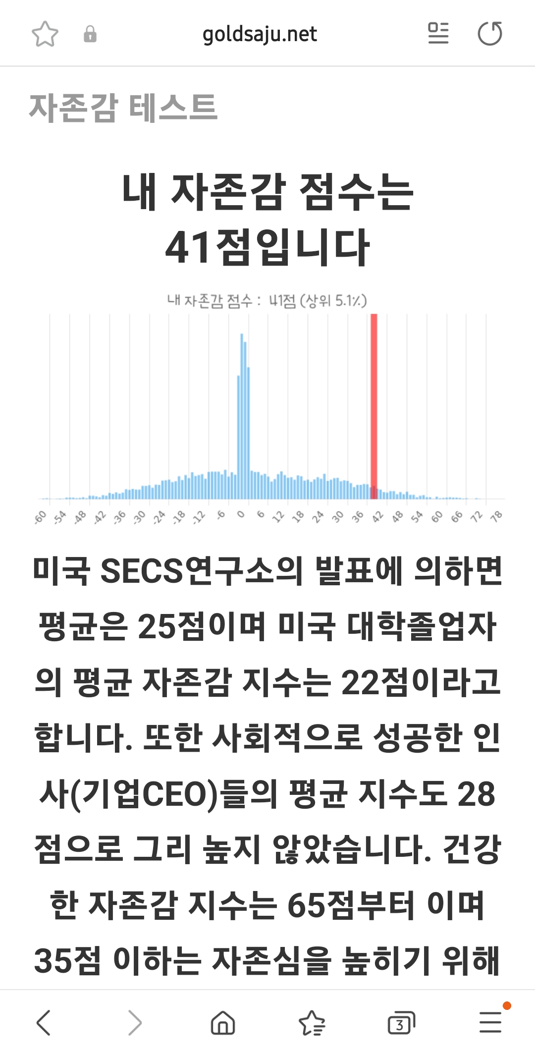 자존감..!