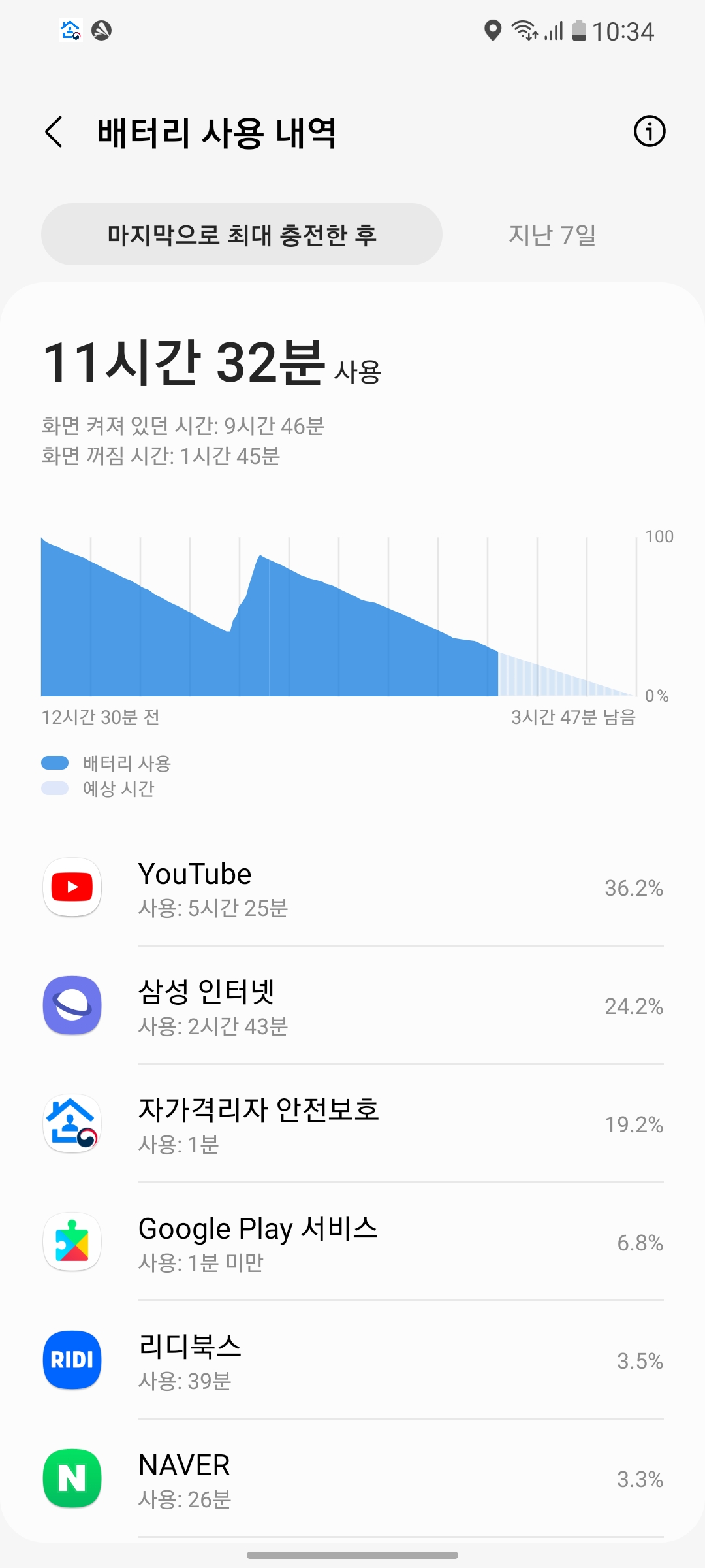 자가격리앱 :: 웃긴대학 대기자료