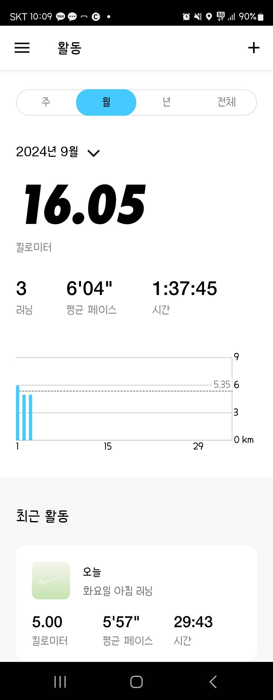 런닝 약속 지키고 있어!