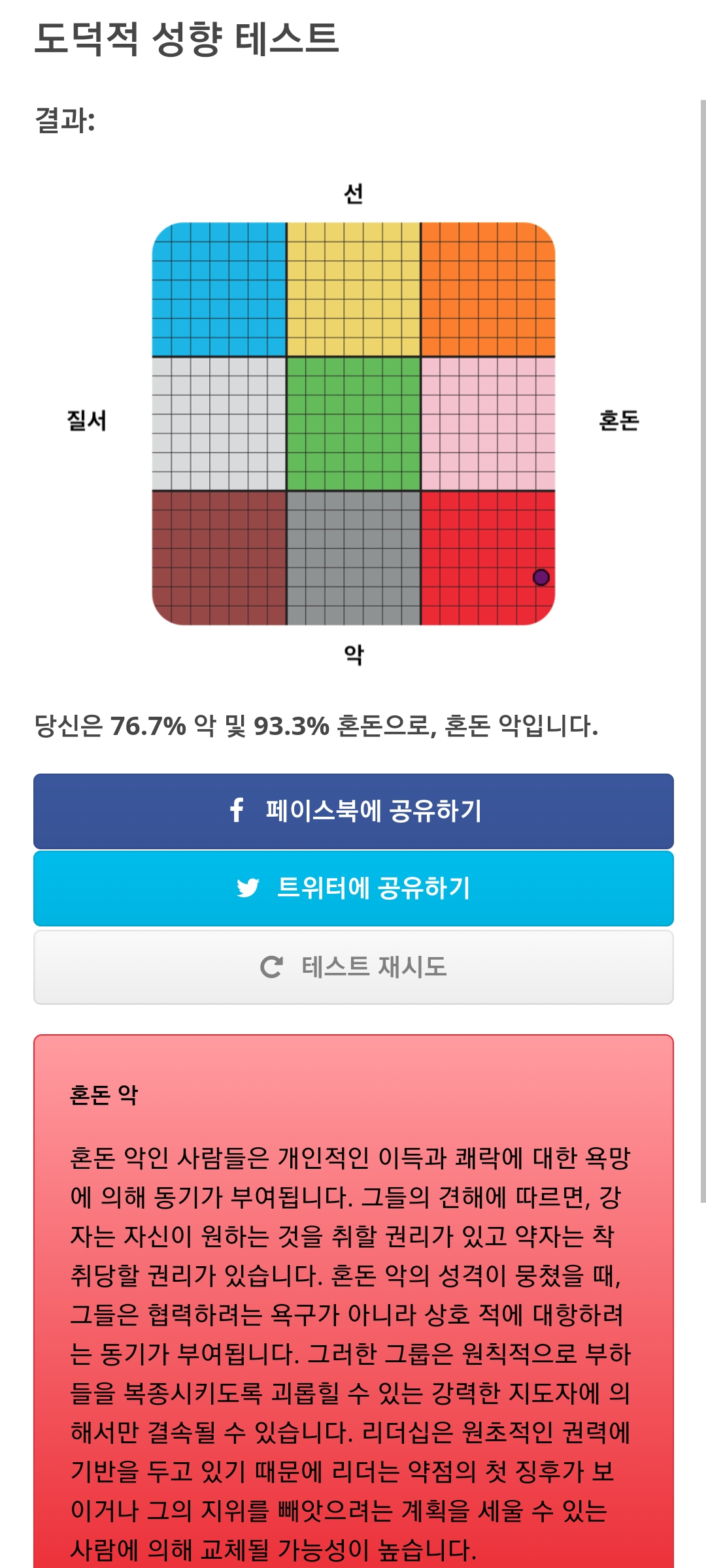 나도 도덕 테스트해봄