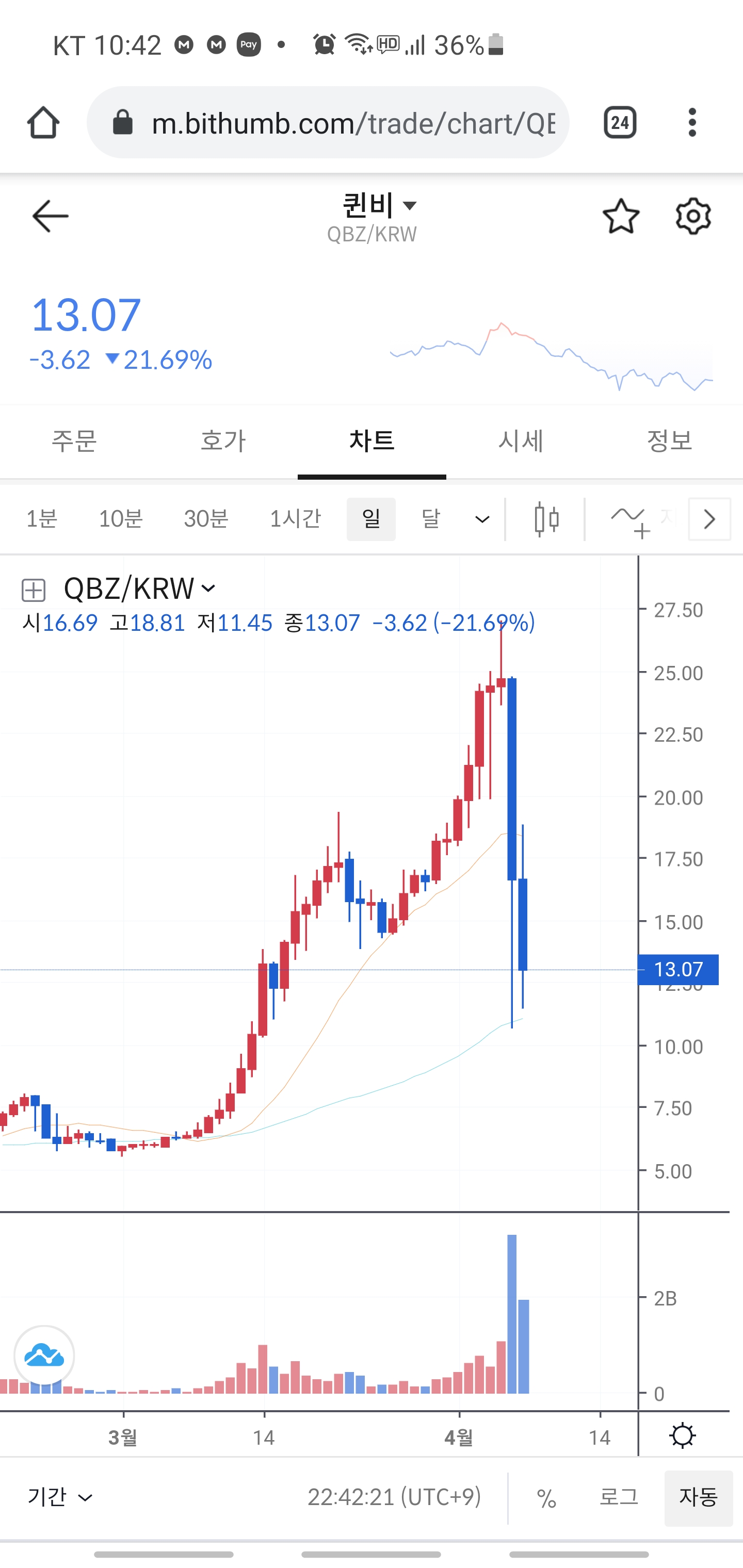 코인 2일차 후기 :: 웃긴대학 대기자료