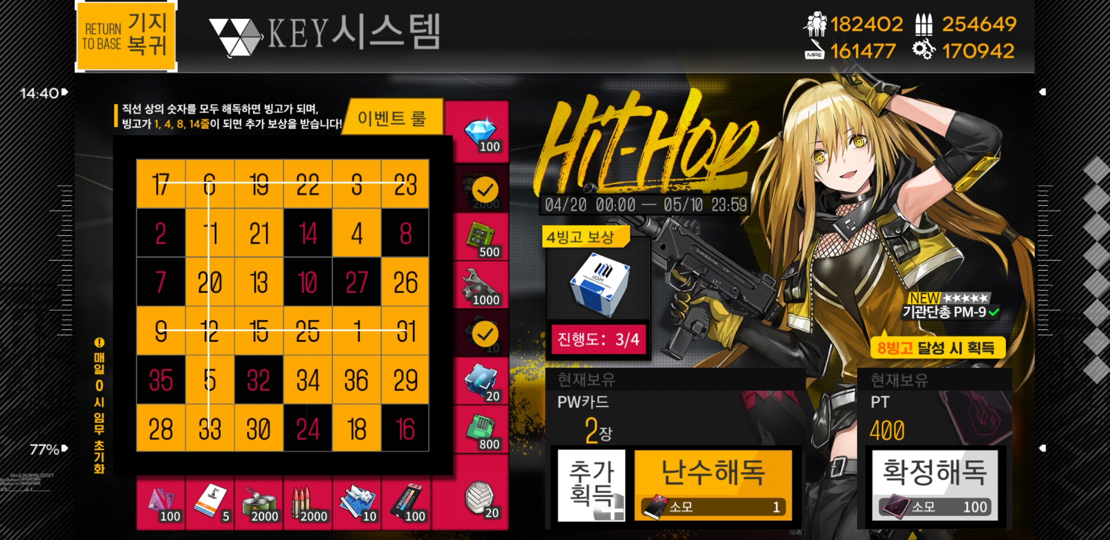 마치 내 대학생활을 보는거같군