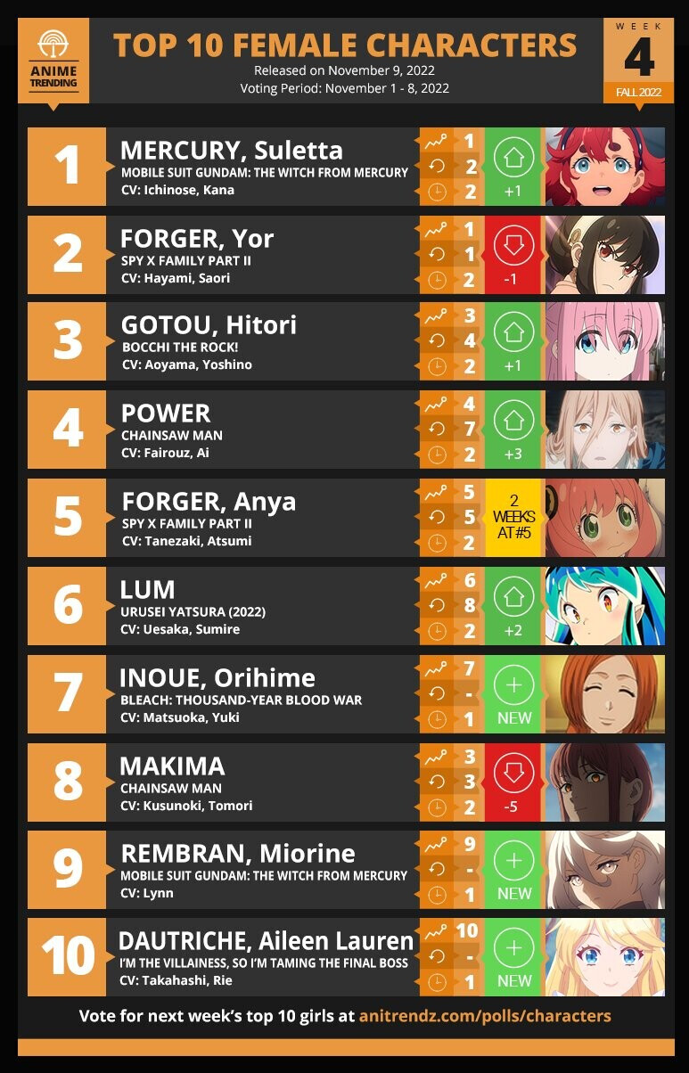 전세계적인 인기캐가 된 너구리